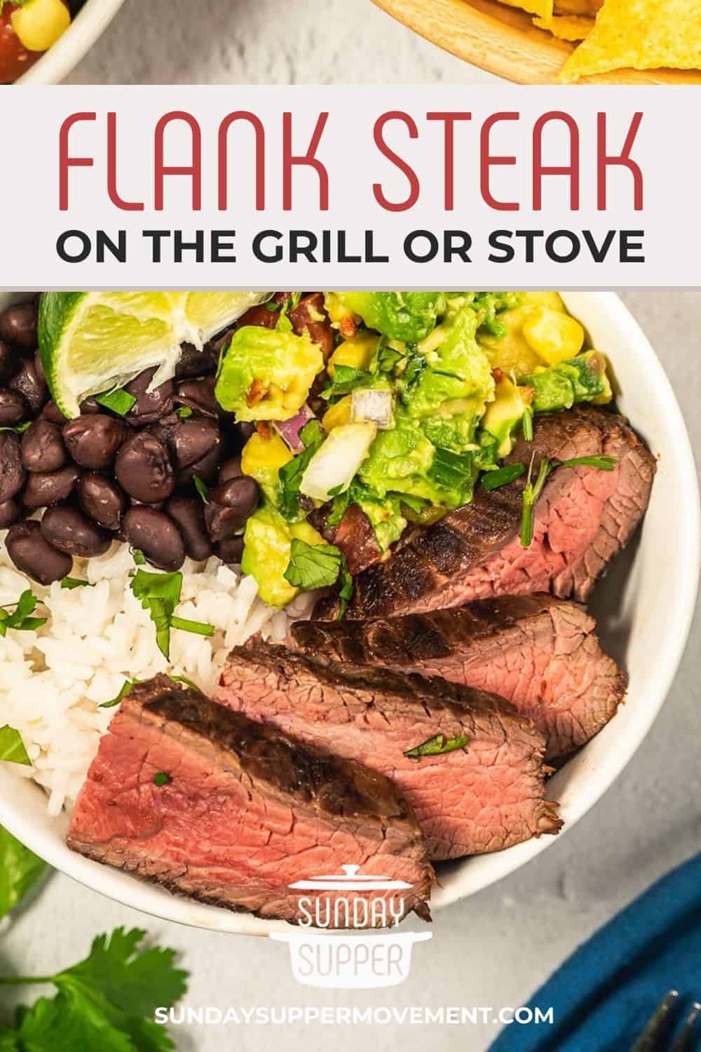 Recipe for Flank Steak